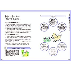 犬のいる暮らし 一生パートナーでいるために知っておきたいこと