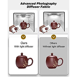 PULUZ Light Box Photography, 12"x12" Professional Dimmable Shooting Tent Kit with CRI >95 White Lighting 112 LEDs Lights + 6 Photo Backdrops for Product Display (Black)