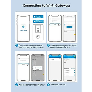 Govee WiFi Hygrometer Thermometer 3 Pack H5151, Indoor Wireless Smart Temperature Humidity Sensor Monitor with Remote App Notification Alert, 2 Years Free Data Storage Export, for Home, Greenhouse