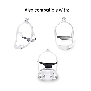 Roya Medical DreamWear Replacement kit