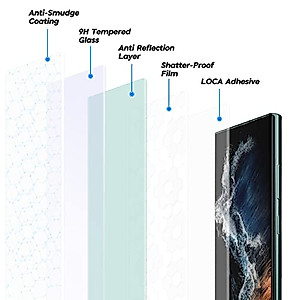 Mowei [3+2 Pack] for Galaxy S23 Ultra Screen Protector [Fully Support Fingerprint & S Pen] 3X 3D Curved Tempered Glass and 2X Camera Lens Protector for Samsung S23 Ultra 5G