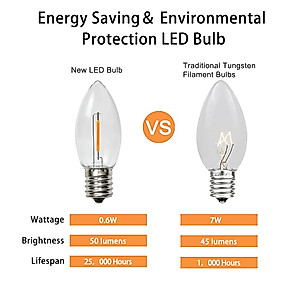 MEILUX Waterproof C9 Replacement LED Light Bulbs –0.6W Equivalent to 7W, White Warm 2200K Outdoor String Lights E17 Base LED Light Bulbs, Clear Plastic, 25Pack