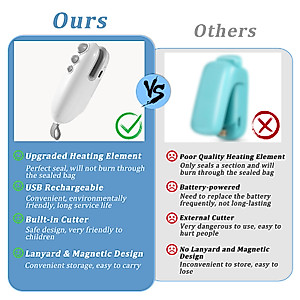 Mini Bag Sealer, 2 in 1 Chip Bag Sealer with Cutter, Rechargeable Bag Sealer Heat Seal, Portable Resealer Machine for Plastic Bags Food Storage Snacks Freshness (White,1pack)