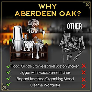 Mixology Bartender Kit - Complete 14 Piece Cocktail Shaker Set and Bar Kit Bar Accessories for The Home Bar Set and Bar Tools Bar Cart Accessories, Bar Cocktail Shaker Set Bartender Tools