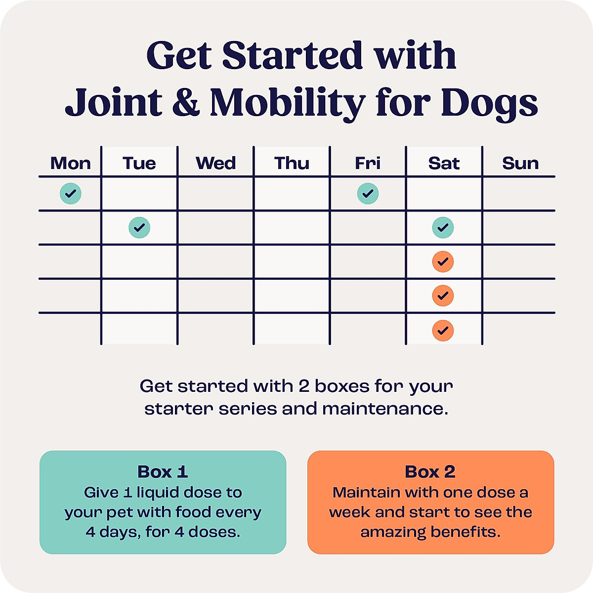 Summit Animal Health Joint and Mobility Supplement for Large Dogs (Previously Lift), All Natural Liquid Chrondroitin with Liposomal Delivery for Arthritis, Hip & Joint Support Vitamin, (Dogs 75+lbs)