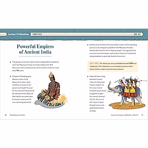 World History for Kids: 500 Facts (History Facts for Kids)