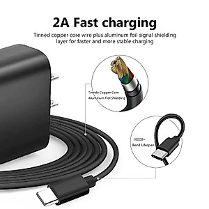 Fast Wall Charger USB C Charging Cable Cord Fit for Sony Xperia 5 IV Sony Xperia 5 III, Xperia 10 III, Xperia 5 II, Xperia PRO, Xperia 10, Xperia 10 IV Xperia 1 III 1 IV, Xperia 1 5 X3 XZ2 XZ1 Phone