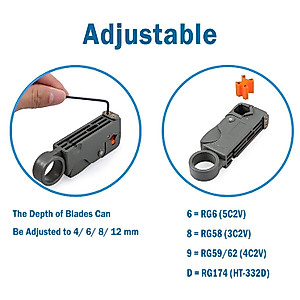 Wire Stripper Coaxial Cable Stripper Wire Cutter for RG-58, RG-59, RG-6, RG-8X, Mini-8 and LMR-240 Coax Cables – Adjustable Coax Stripping Tool