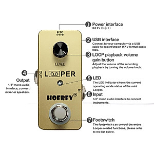 HOEREV Guitar Mini Loop Effector Looper Samplers Effects Tuner For Electric Acoustic Guitar Bass Pedals 9 Loops Stations, Color Gold
