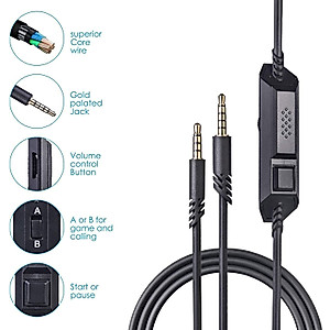 Tobysome A50 Replacement Cable Headphone Cable Audio Cord with Volume Control and Microphone Compatible with Astro A10/A20/A30/A50/A40/A40TR Gaming Headset to Xbox One PS4 Controller