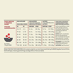 ACANA® Red Meat Recipe, Grain-free Dry Dog Food, 25 lb