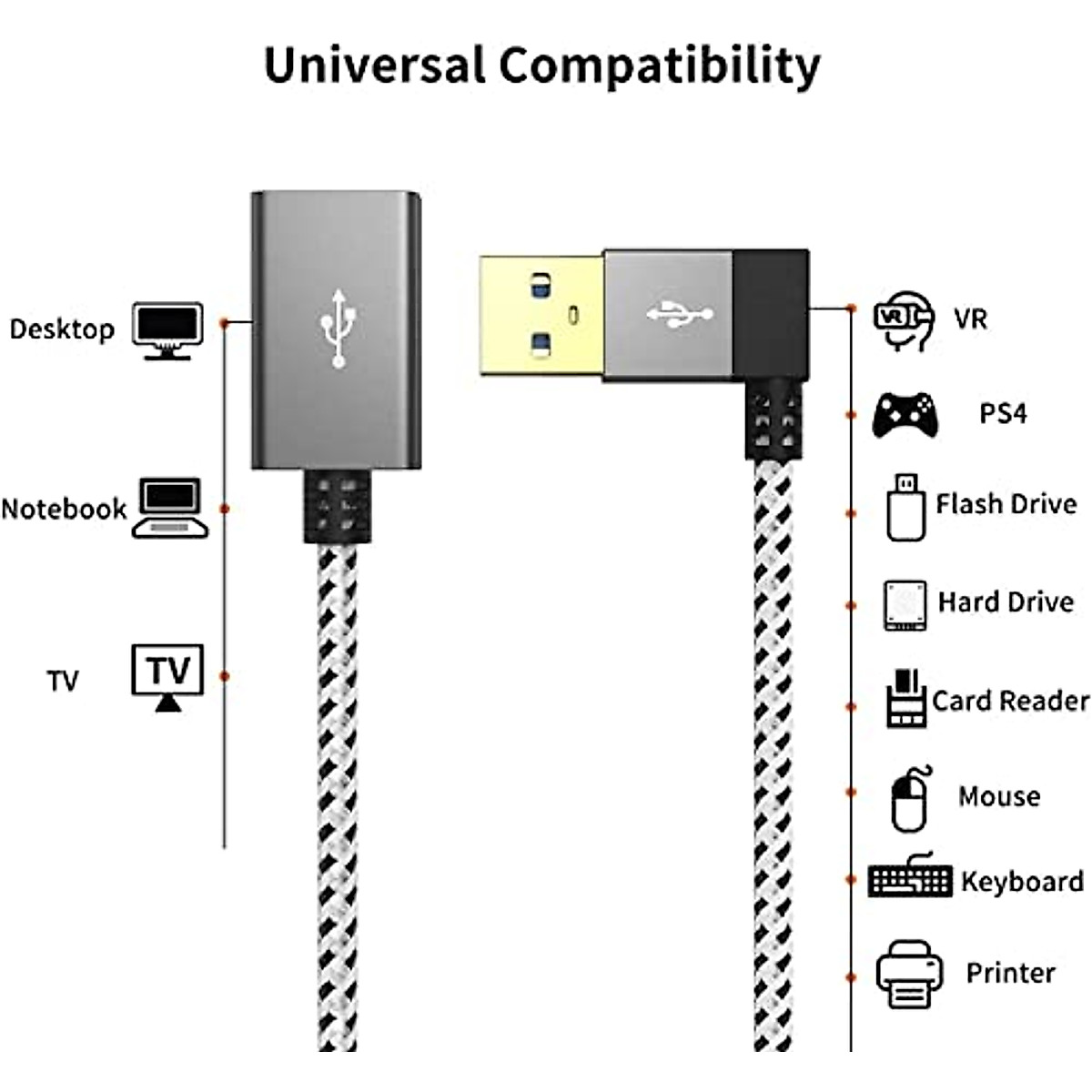 CableCreation Short USB 3.0 Extension Cable 1FT, Left Angle USB 3.0 Male to Female Extender Cord, 90 Degree USB 3.0 for VR, Playstation, Xbox, Keyboard, Space Gray 0.3m
