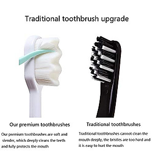 Ultra Soft Manual Toothbrush with 20000 Soft Floss Bristle for Sensitive Gums Teeth and Expectant Moms|Elderly |Adults (Black)