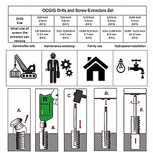 OCGIG 11 PCS Damaged Broken Screw Extractor Drill Bit Bolt Stud Remover Tool Kit Set