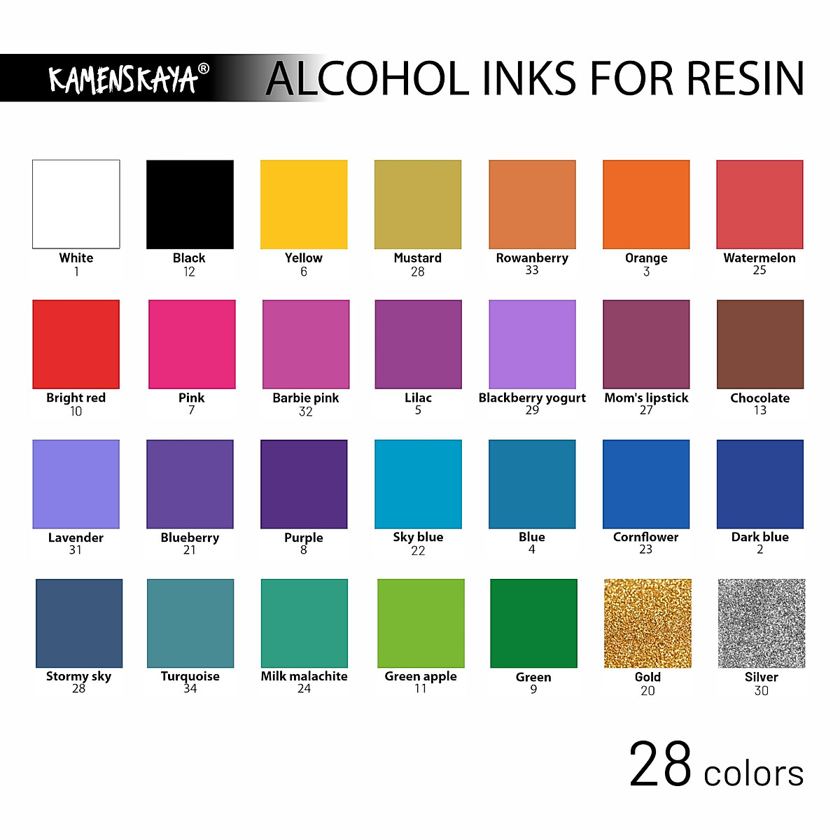 KAMENSKAYA Alcohol Ink for Epoxy Resin Petri Art: Lavender Alcohol Ink for Resin, 0.51 fl oz (15 ml)