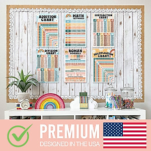 Hadley Designs Math Posters for Elementary School – Multiplication Chart Poster, Place Value Chart for Classroom Wall, Retro Math Classroom Decor