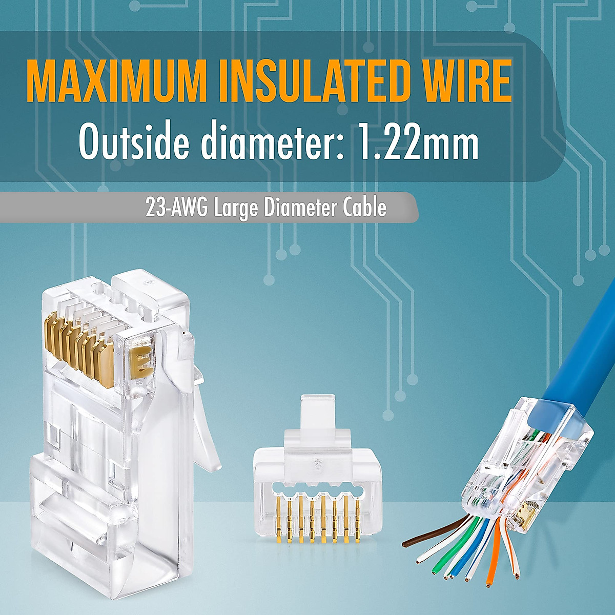 Everest Media Solutions RJ45 Cat6/6a Pass Through Connectors for a Thick 23 AWG Large Diameter UTP Network Cable, 100 Pcs | Insert Guides Included