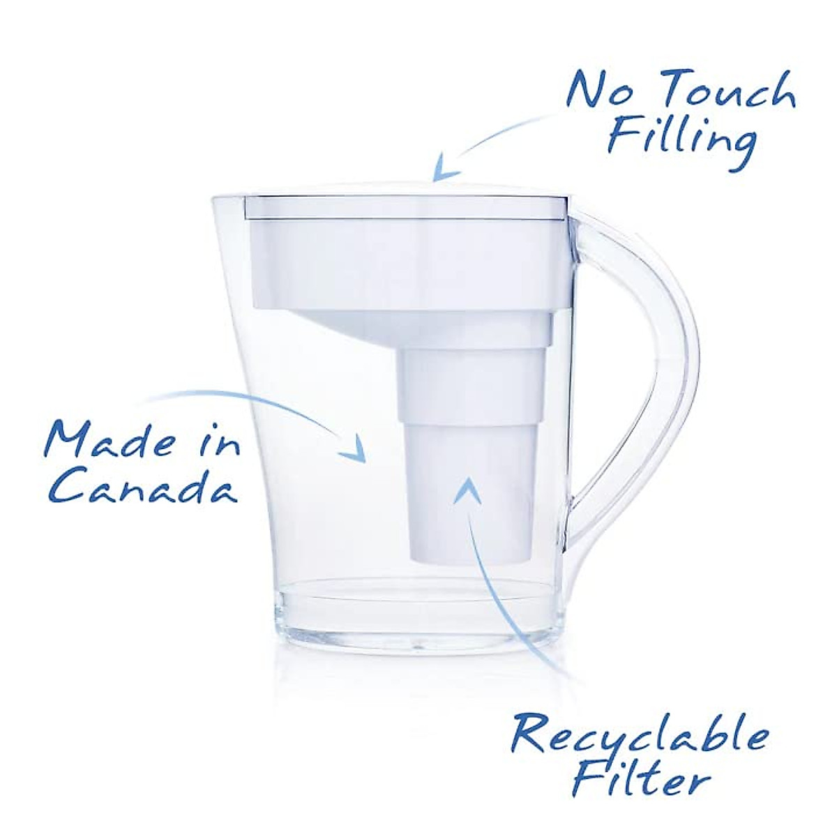 Santevia MINA Alkaline Water Filter Pitcher | Water Filtration System | Chlorine and Lead Filter | Water Purifier Pitcher | Home Water Filtration Pitcher | 9-Cup at Home Water Filter | Made in Canada