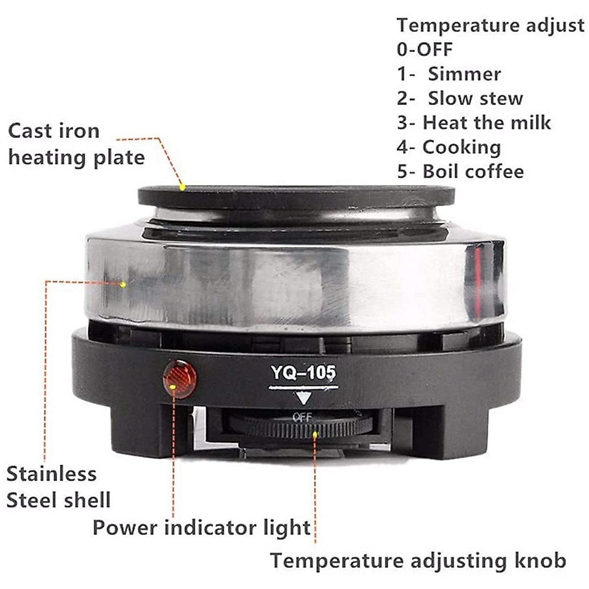Portable 500W Electric Mini Stove, multifunctional Home Heater, Round Hot Plate, for Ceramic Glass Kettle Single Cooktop, Kitchen Appliance Milk Water Coffee Heating