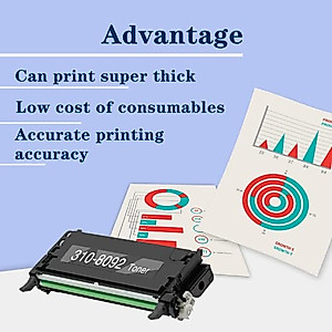 4-Pack 3110CN Toner Cartridge Replacement for Dell 3110CN 3110 3110CN 3115 3115CN Printer.(1Cyan 1Magenta 1Yellow 1Black)