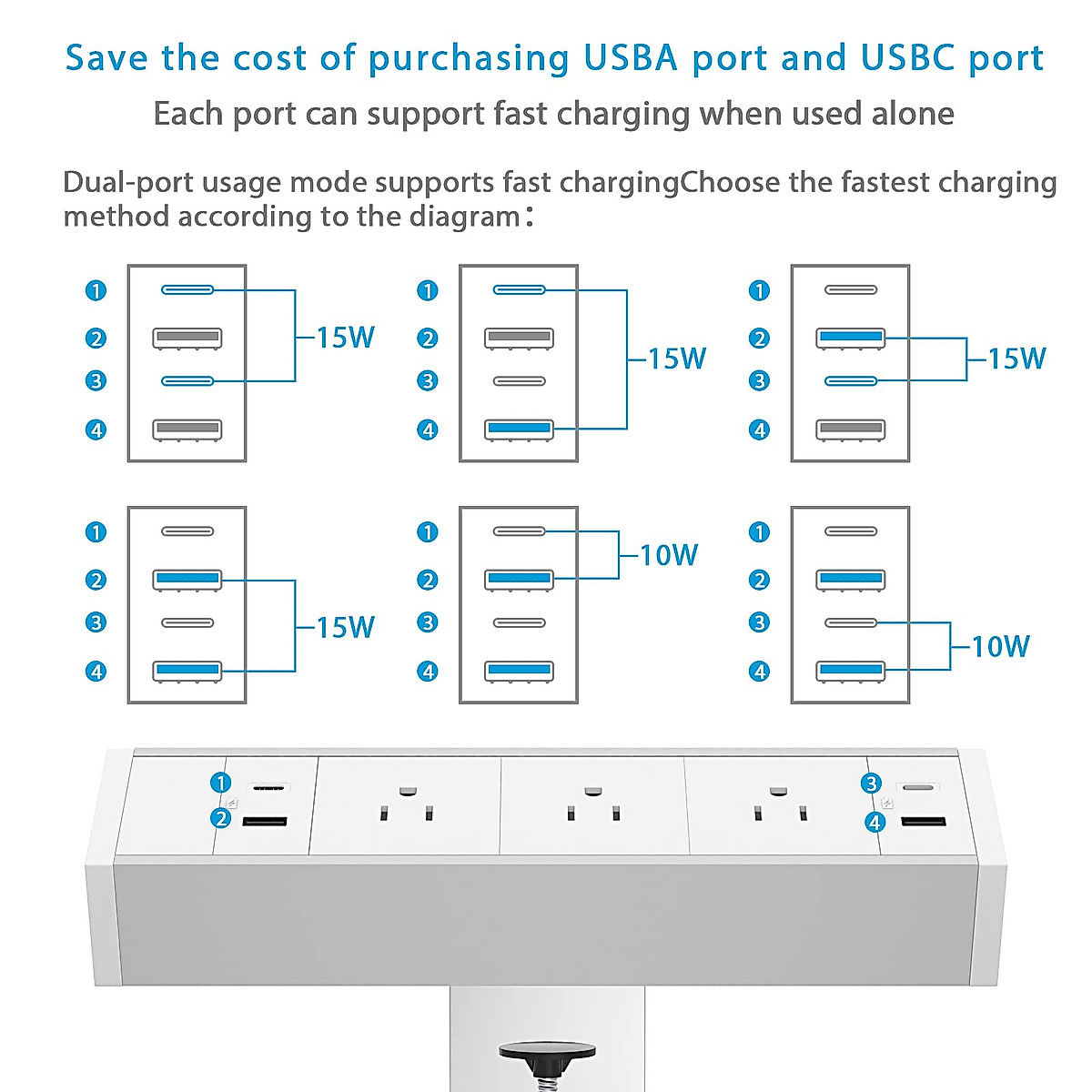 Desk Clamp Power Strip, 1875W Desktop Power Strip for Desk Edge Mount, 2 USB A, 2 USB C Ports, 3 AC Outlets Widely Spaced Desk Outlet Station, Fast Charging Ports, Table Desk Outlet for Home, Office.
