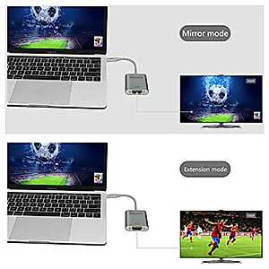 50/Pack PAKLIMCN USB-C to VGA Adapter Thunderbolt 3 with Gold-Plated Connector USB3.1 Type C Wholesale for VGA Compatible for Dell XPS 13/Chromebook Pixel/Yoga 910/Miix 510/surface go (Grey)