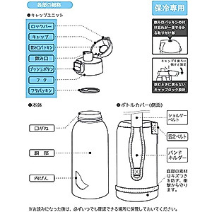 Skater KSTCH6-A Snoopy Two-Tone Water Bottle, 20.3 fl oz (600 ml), Cover Included