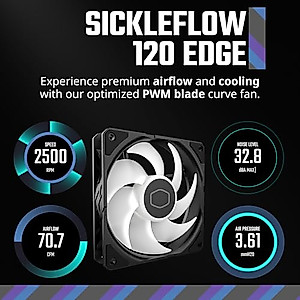 Cooler Master Hyper 212 Pro aRGB CPU Air Cooler, SickleFlow Edge 120 PWM Fan, Composite 4 Copper Heat Pipes, 152mm Tall, Sleek Top Cover, AMD Ryzen AM5|AM4, Intel LGA 1851|1700 Brackets