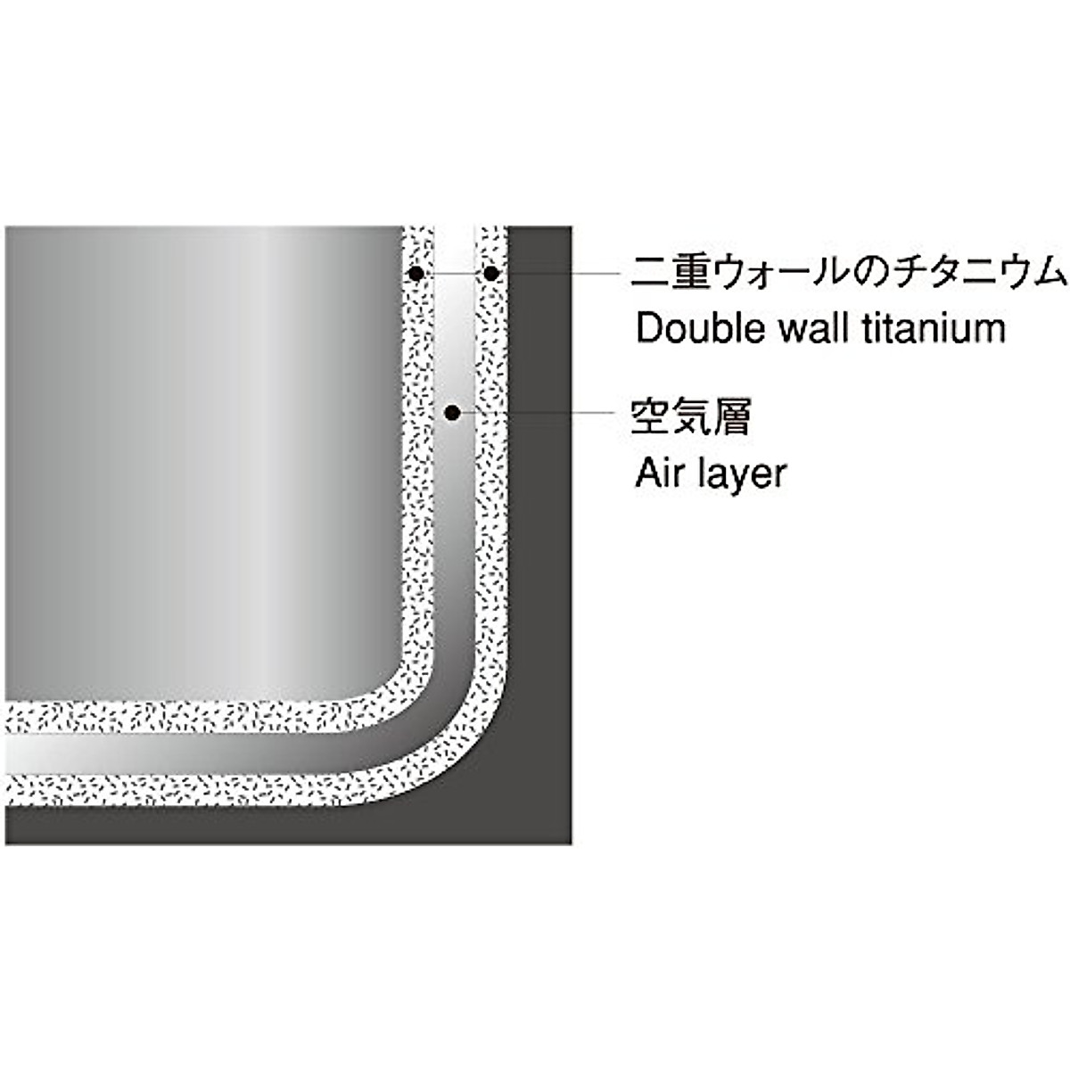 Snow Peak Titanium H450 Stacking Mug, TW-122, Premium Titanium, Made in Japan, Ultralight for Camping, Backpacking Everyday Use, Lifetime Product Guarantee