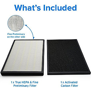 LEVOIT LV-PUR131 Air Purifier Replacement Filter, True HEPA & Activated Carbon Filters Set, LV-PUR131-RF, 2 Pack