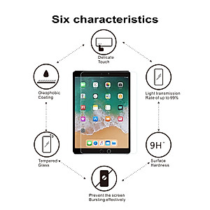 SMAPP [2 Pack] compatible with iPad 9.7" inch Screen Protector Glass, Tempered Glass Screen Protector-Apple Pencil Compatible/Scratch Resistant