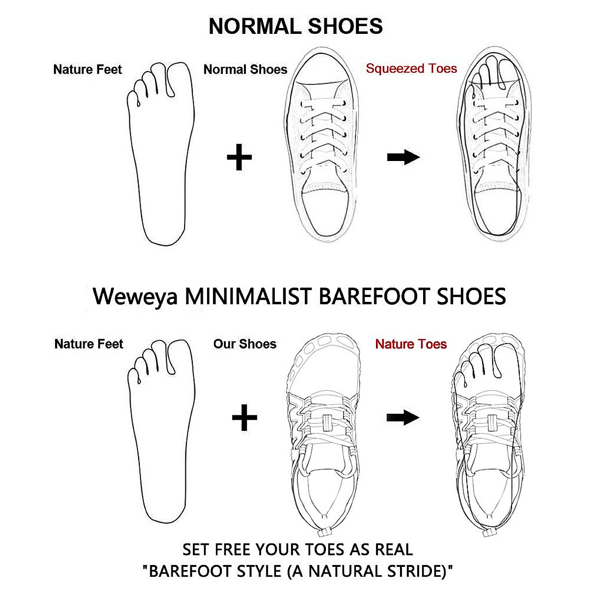 Women's Minimalist Barefoot Running Shoes Outdoor Beach Yoga Volleyball Cycling Shoes Biking Bicycle Cross Training Trainer Work Out US Size 8 8.5 Black