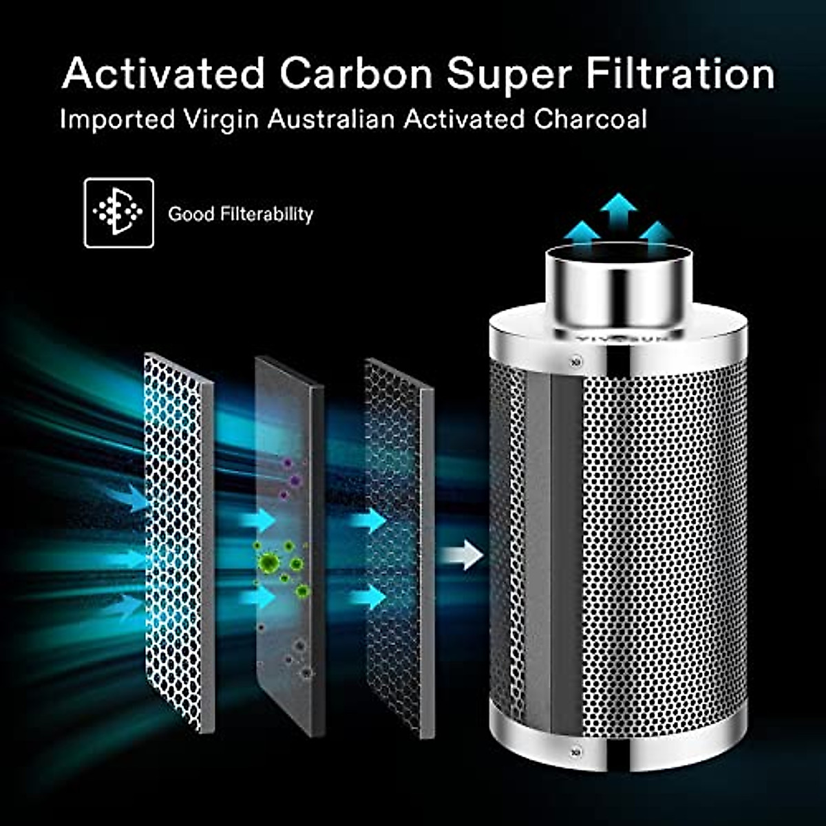 VIVOSUN 6 Inch Air Carbon Filter Smelliness Control with Australia Virgin Charcoal for Inline Duct Fan, Grow Tent, Pre-Filter Included, Reversible Flange 6"x 18"
