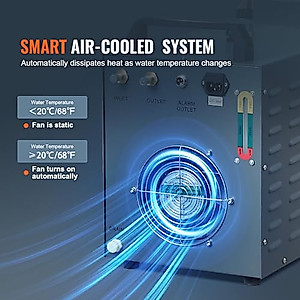 Industrial Water Chiller, CW-3000(PRO), Air-Cooled Industrial Thermolysis Type Water Chiller with 12L Water Tank Capacity 18 L/min Max Flow Rate, for 40W-80W CO2 Laser Engraving & Cutting Machines