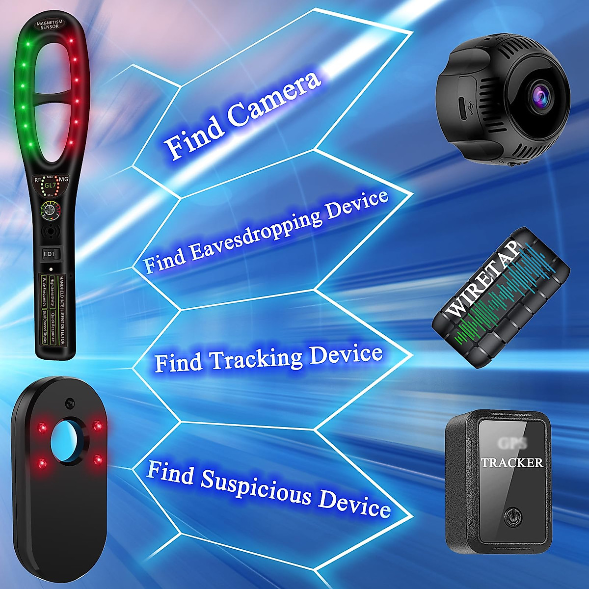 KEULGOUL Camera Detector Camera Finder Listening Devices Scanner Protect Your Privacy for Hotels Car Magnetic Trackers Office Home Travel