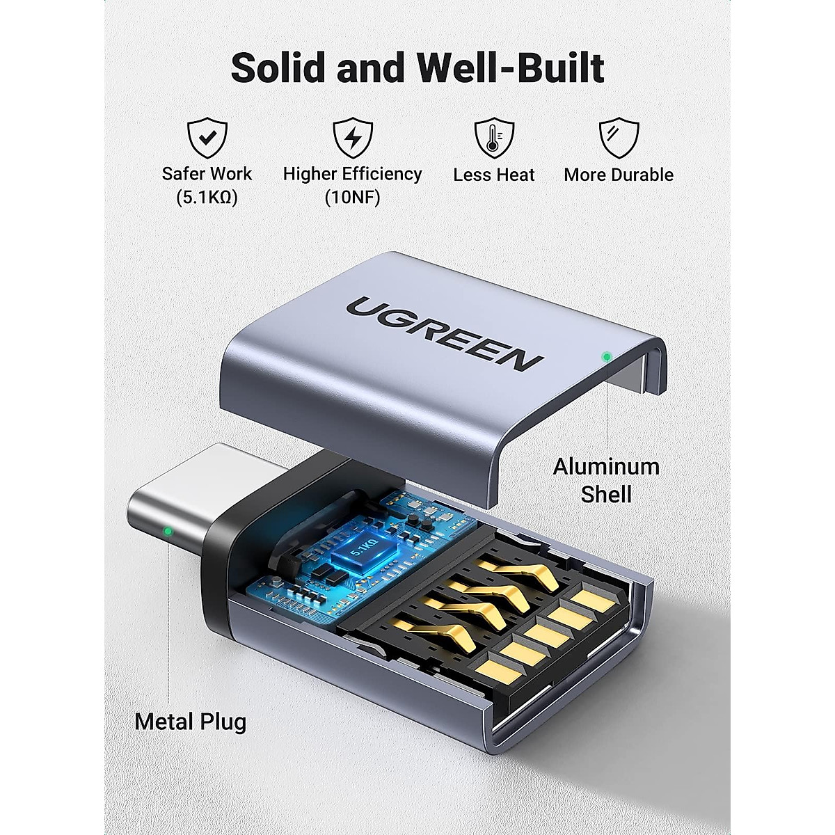 UGREEN USB to USB C Adapter 10Gbps,2 Pack USB C to USB Adapter USB C 3.2 Gen 2 Male to USB A Female Adapter Compatible with iPhone 15 Pro/Samsung/MacBook Pro/Air/iPad Pro,Thunderbolt 4/3,Gray