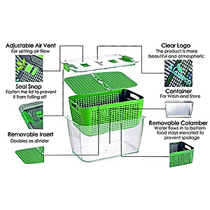 Fresh Produce Saver Containers with Herb Keeper and Air Vent Lids - Keep Fruits, Vegetables, Lettuce, Berries, and Salad Fresh in the Fridge - Removable Colander and Kitchen Organization Solutions