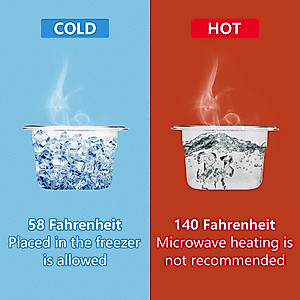 SHUESS 10 Pack Clear Plastic Food Pans, 1/6 Size 4'' Deep Stackable PET Pan with Capacity Indicator, Square Commercial Food Storage Containers for Fruits Vegetables Corns Beans