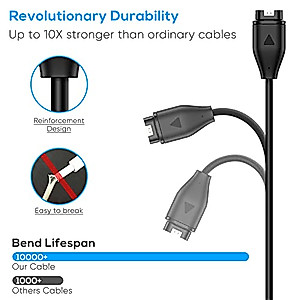 Charging Cable for Garmin Watch with 2 USB C Charger Adapter Connector, 3.3FT Charger Cord for Garmin Fenix 7|7S|7X|6|6S|6X|5|5S, Forerunner 245|945, Instinct 2|2S, Vivoactive 4|4S|3, Vivosmart 5, etc