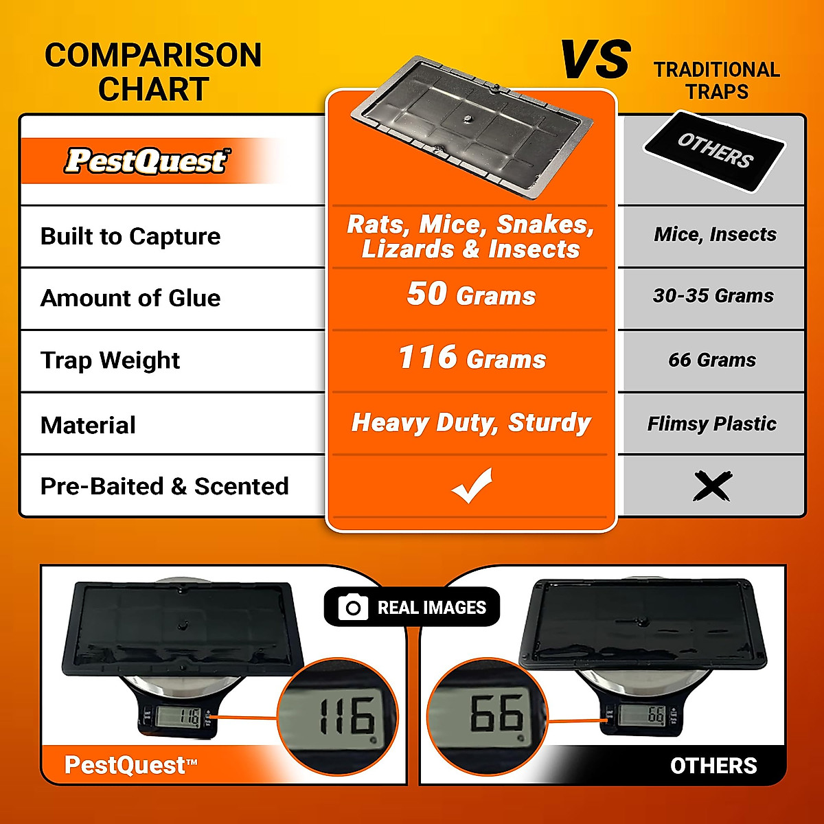 PESTQUEST 12 Pack Glue Mouse Traps Indoor for Home, Large Glue Traps for Mice and Rats, Pre-Baited Peanut Scent Sticky Rat Traps for Inside House, Snake, Lizard, Insect & Spiders, Pet & Family Safe