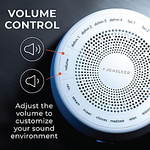 Yogasleep Whish & Rohm Travel Bundle, Portable White Noise Machine, Compact Sleep Therapy for Adults & Baby