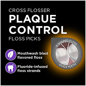 DenTek Cross Flosser Plaque Control Floss Picks, X-Shaped Floss, 75 Count, (Pack of 4)