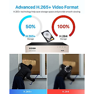 ZOSI H.265+ 8CH 4-in-1 5MP Lite Surveillance DVR Recorders Security System with 2TB Hard Drive for HD-TVI, CVI, CVBS, AHD 960H/720P/1080P/3MP/4MP/5MP CCTV Cameras, Motion Detection, Remote Viewing