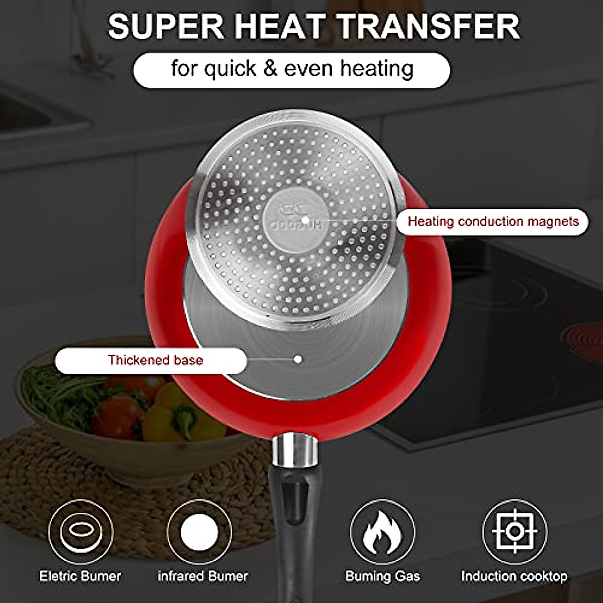 HUGOOD Nonstick Frying Pan Set - 3 Piece, PEEK Coating Non-stick Frying Pan Cookware, Skillet Set for Induction Cooktop, Gas, Electric,8 Inch, 9.5 Inch and 11 Inch, Dishwasher-Safe, Red & Black