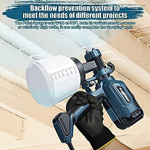 Paint Sprayer, Angseen HVLP Electric Spray Paint Gun with 4 Copper Nozzles & 3 Spray Patterns, Not Easy to Clog, Spray evenly. Paint Sprayers for Home Interior and Exterior, Furniture, Fence, Walls