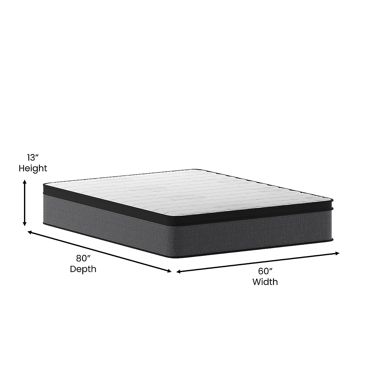 Flash Furniture Capri Comfortable Sleep 13" Euro Pillow Top Hybrid Pocket Spring and Foam Mattress in a Box, Foam and Spring Hybrid Mattress, Queen