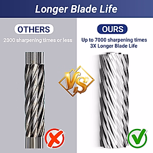 Electric Pencil Sharpener Heavy Duty, 6 Holes, Auto Stop Pencil Sharpener for Artists, Classroom Electric Sharpener for 6-11mm Pencils, 7000 Sharpening Times, Do not Eat up Colored Pencils