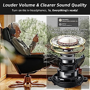 Wireless Headphones for TV - BKM400 TV Headphones Wireless with Portable Bluetooth USB Transmitter (Optical, AUX, RCA and USB Output), 165FT Farther Range, Enhanced Volume, 20Hrs