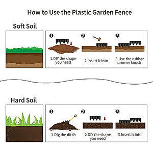 Plastic Lawn Edging Stone Look Garden Borders Flower Bed Borders Palisades, 4 PCS