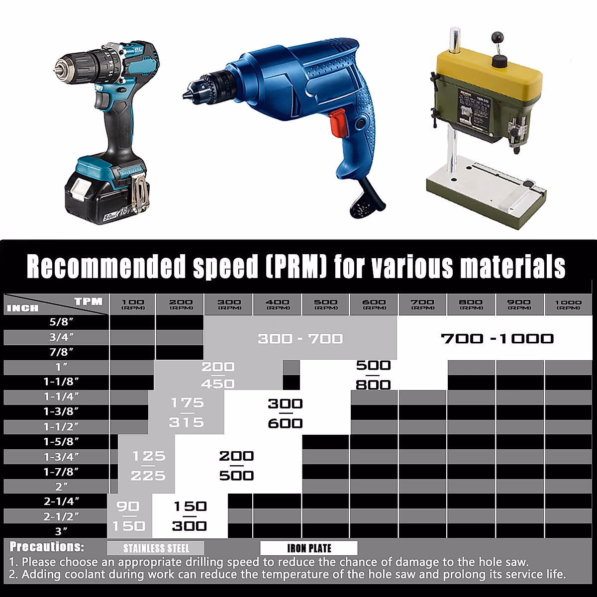 Vearter 10PCS TCT Hole Saw Kit, 5/8''-2'' Carbide Bits Set with Pilot Drill, for Hard Metal, Stainless Steel, Iron, Aluminium, Alloys, Plastics